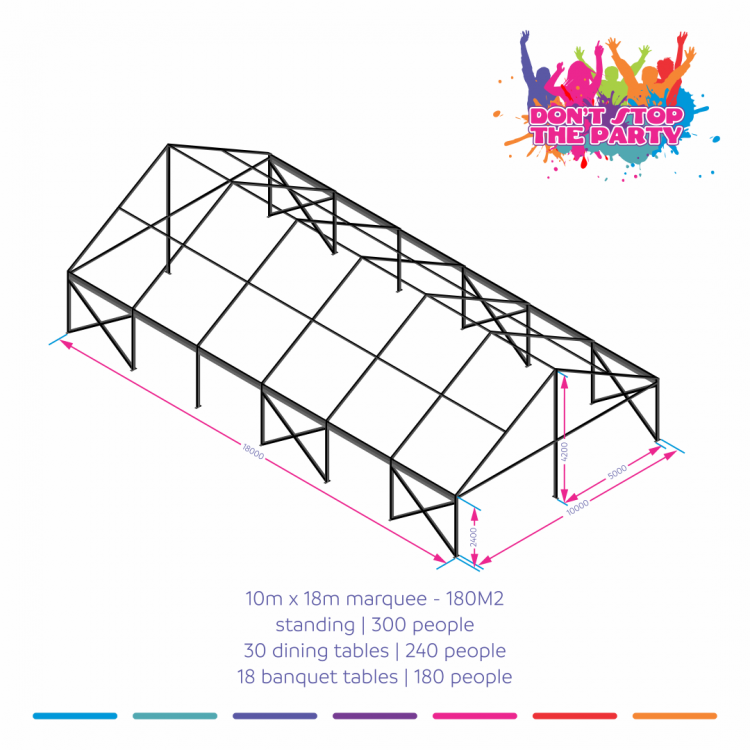 Marquee - Structure - 10m x 18m | Don't Stop The Party Hire Group