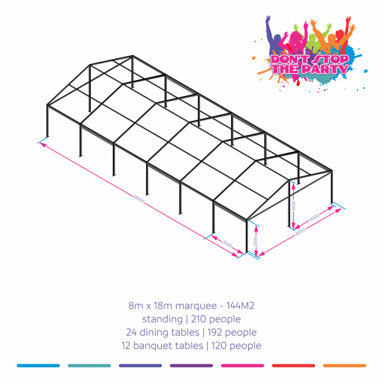Marquee - Structure - 8m x 18m | Don't Stop The Party Hire Group