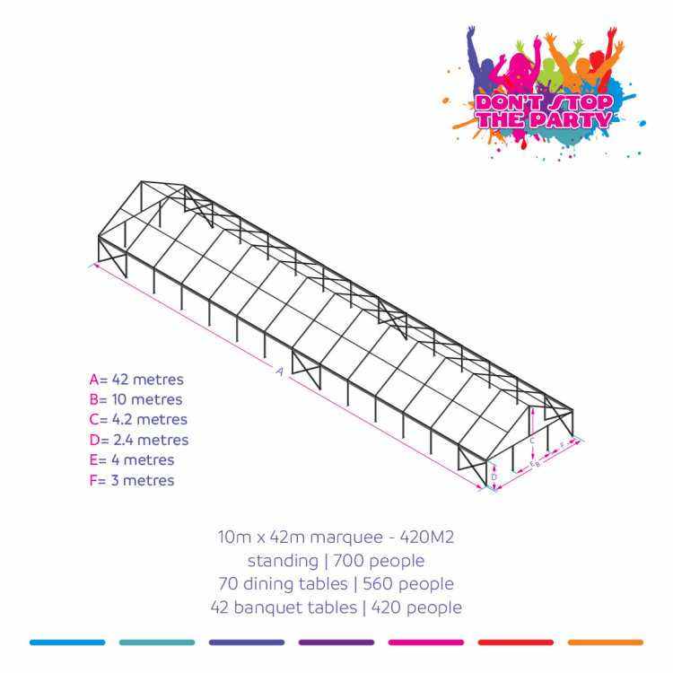 Marquee - Structure - 10m x 42m | Don't Stop The Party Hire Group